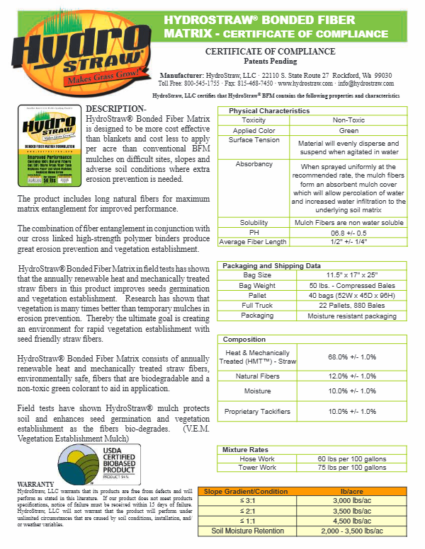 HydroStraw Bonded Fiber Matrix (BFM) - BrettYoung